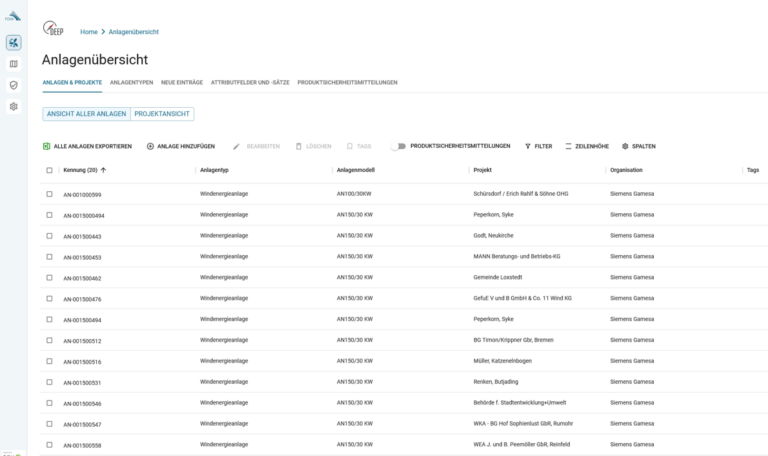 DEEP | Decentralized Energies Emergency Platform